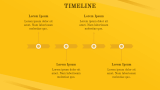 Yellow Presentation Background Theme for PowerPoint and Google Slides ...