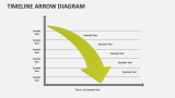 Timeline Arrow Diagram Template for PowerPoint and Google Slides - PPT ...