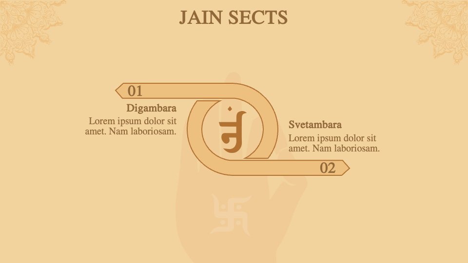 Jainism Presentation Theme for PowerPoint and Google Slides - PPT Slides