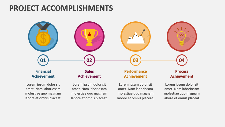 Project Accomplishments Template for Google Slides and PowerPoint - PPT ...