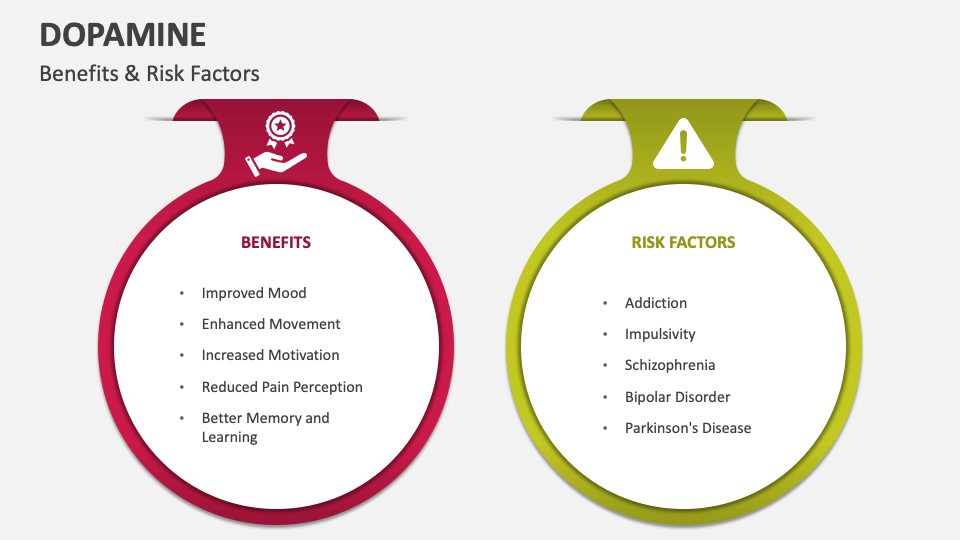 Dopamine PowerPoint and Google Slides Template - PPT Slides