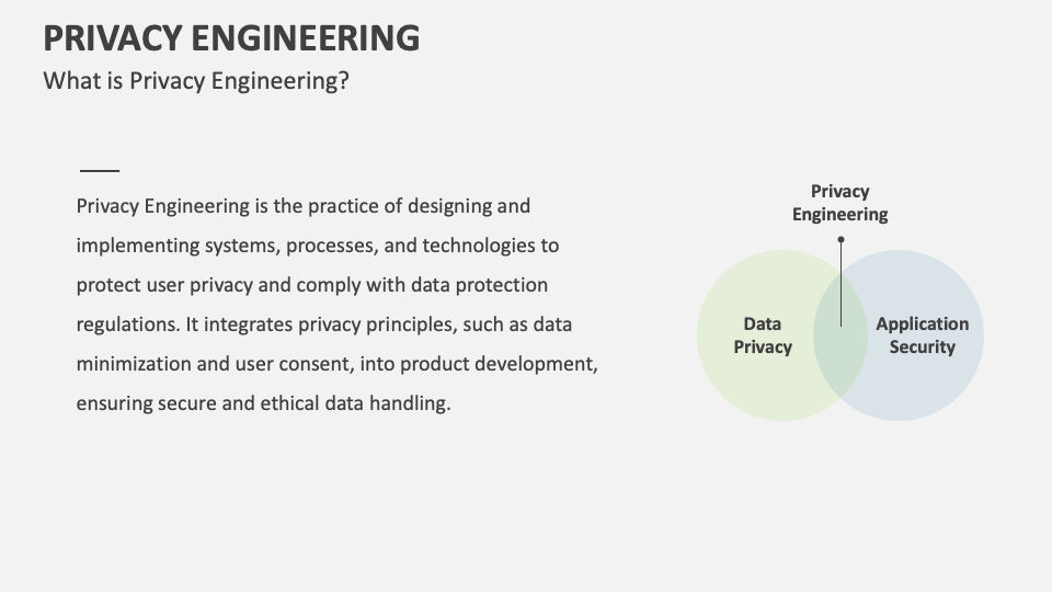 Privacy Engineering Template for Google Slides and PowerPoint - PPT Slides