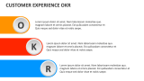 Customer Experience OKR Template for Google Slides and PowerPoint - PPT ...