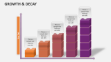Growth and Decay Template for PowerPoint and Google Slides - PPT Slides