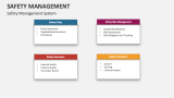 Safety Management Template for PowerPoint and Google Slides - PPT Slides