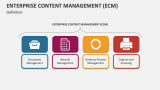 Enterprise Content Management (ECM) Template for PowerPoint and Google Slides - PPT Slides