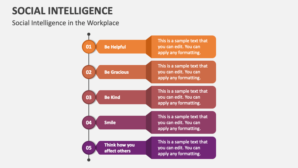 Social Intelligence PowerPoint and Google Slides Template - PPT Slides