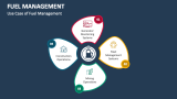 Fuel Management PowerPoint and Google Slides Template - PPT Slides