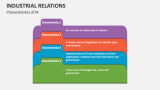 Industrial Relations Template for PowerPoint and Google Slides - PPT Slides