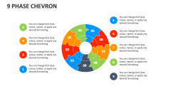 Page 5 - 9 Stage Diagrams for Google Slides and PowerPoint