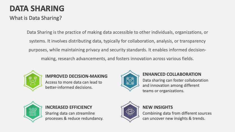 Data Sharing Template for Google Slides and PowerPoint - PPT Slides