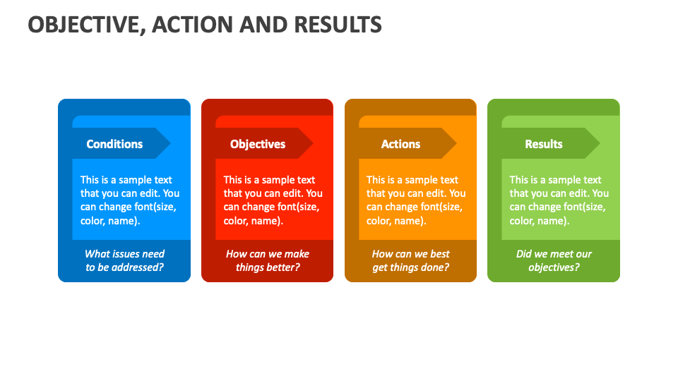 Objective, Action and Results PowerPoint and Google Slides Template ...