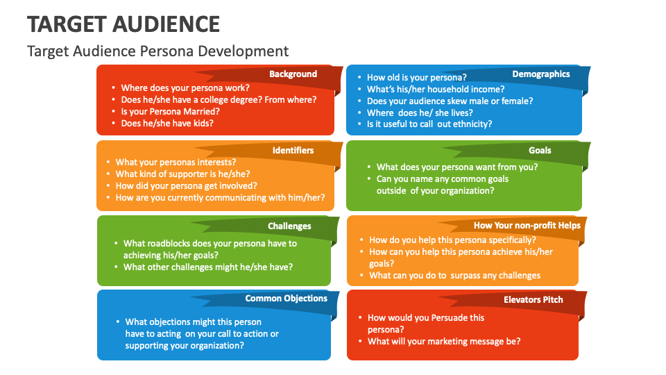 Target Audience Template for PowerPoint and Google Slides - PPT Slides
