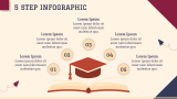 Free Modern College Presentation Theme for Google Slides and PowerPoint