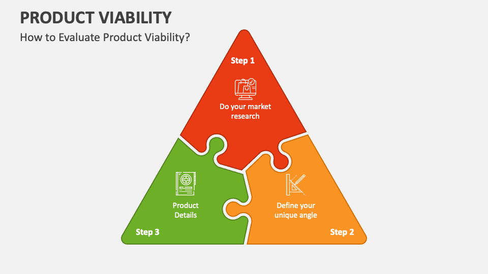 Product Viability PowerPoint and Google Slides Template - PPT Slides