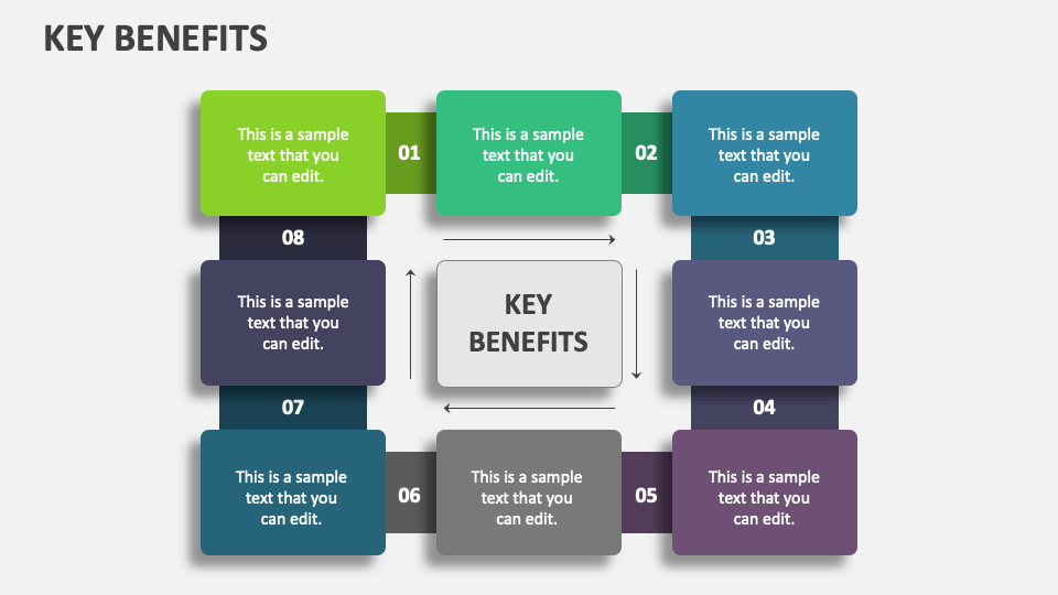 Key Benefits PowerPoint and Google Slides Template - PPT Slides