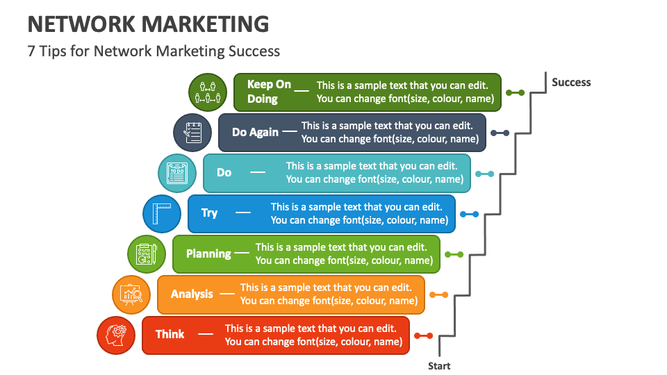 Network Marketing PowerPoint and Google Slides Template - PPT Slides