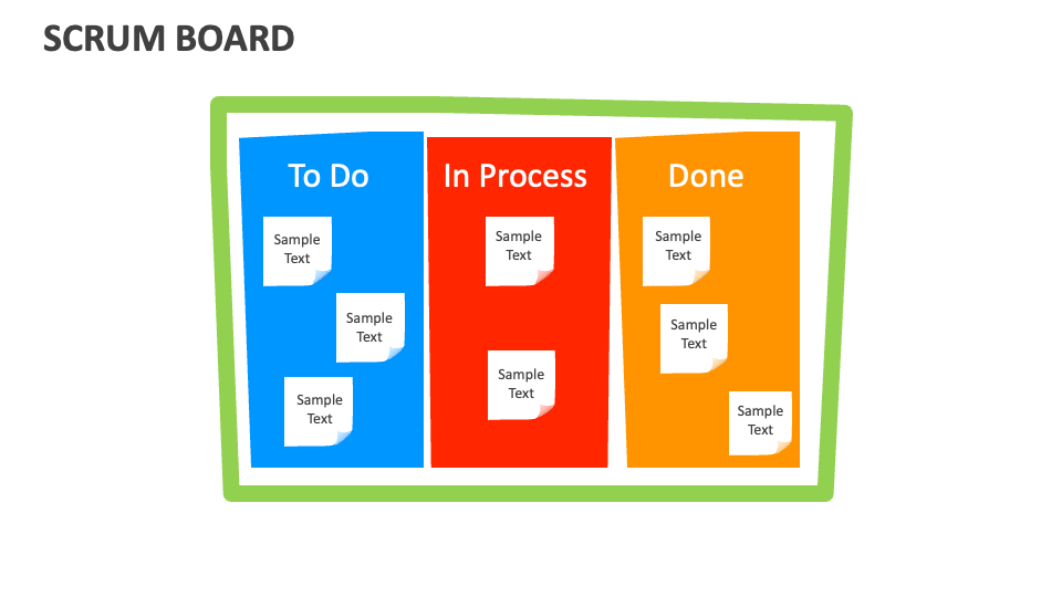 SCRUM Board Template for PowerPoint and Google Slides - PPT Slides