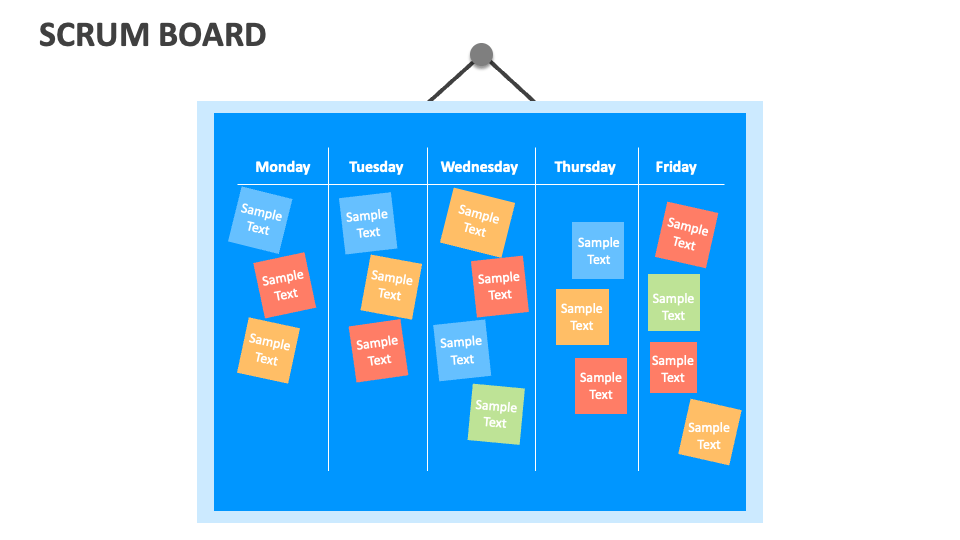SCRUM Board Template for PowerPoint and Google Slides - PPT Slides