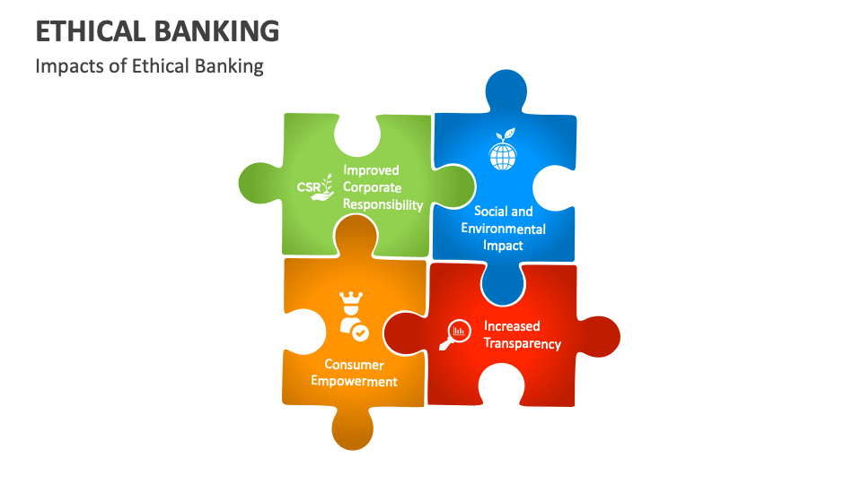 Ethical Banking PowerPoint and Google Slides Template - PPT Slides