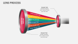 Lens Process Template for PowerPoint and Google Slides - PPT Slides