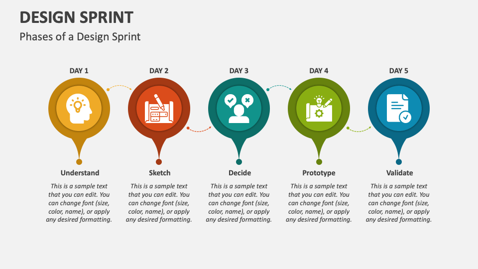 Design Sprint PowerPoint and Google Slides Template - PPT Slides