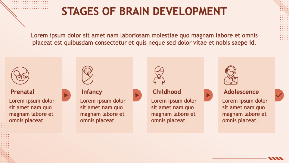 Free Brain Presentation Theme for Google Slides and PowerPoint