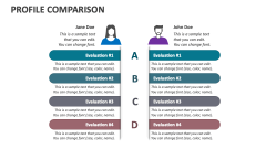 Profile Comparison PowerPoint and Google Slides Template - PPT Slides