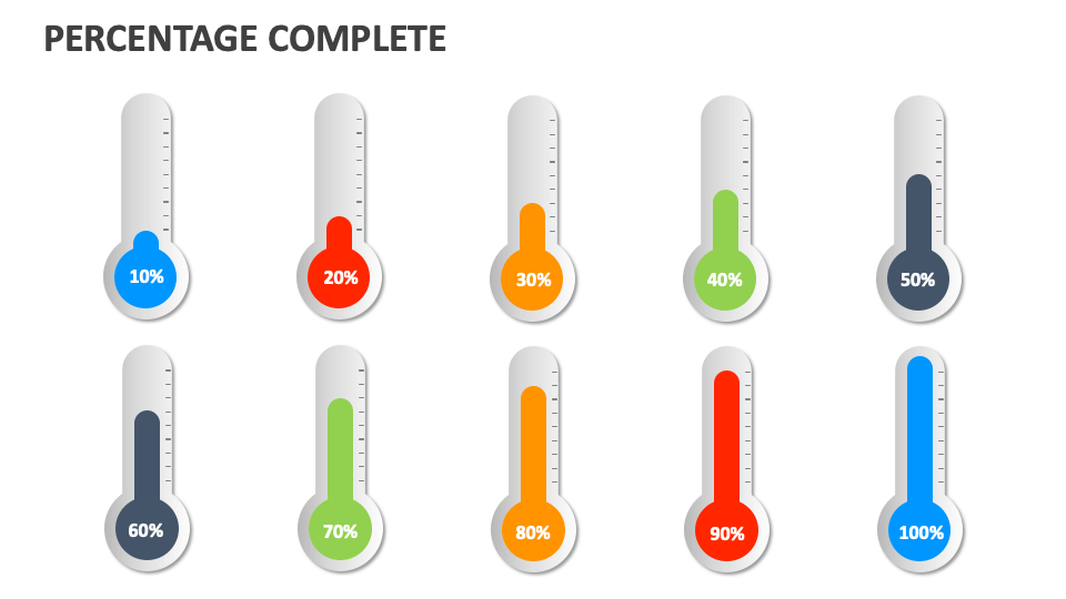 Percentage Complete Template for PowerPoint and Google Slides - PPT Slides