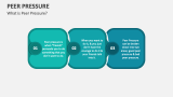 Peer Pressure PowerPoint and Google Slides Template - PPT Slides