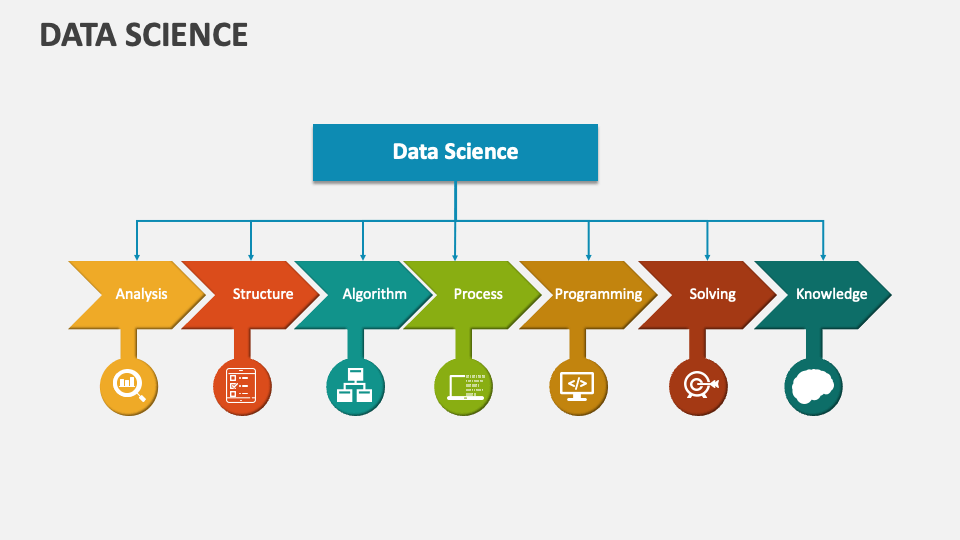 Data Science Template for PowerPoint and Google Slides - PPT Slides