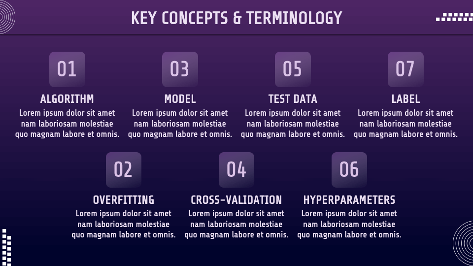 Machine Learning Presentation Theme for Google Slides and PowerPoint ...