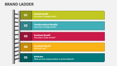 Brand Ladder PowerPoint and Google Slides Template - PPT Slides