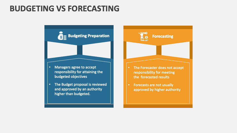 Budgeting Vs Forecasting PowerPoint and Google Slides Template - PPT Slides Budgeting Vs Forecasting PowerPoint and Google Slides Template - PPT Slides