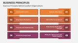 Business Principles PowerPoint and Google Slides Template - PPT Slides
