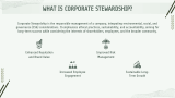 Corporate Stewardship Template for Google Slides and PowerPoint - PPT ...