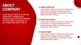 Red Corporate Presentation Theme for Google Slides and PowerPoint