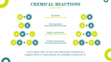 Free Chemistry For High School Presentation for Google Slides and ...
