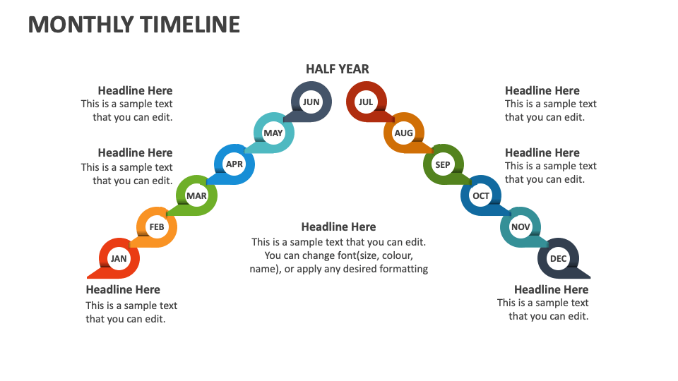 Monthly Timeline PowerPoint and Google Slides Template - PPT Slides