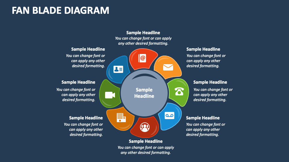 Fan Blade Diagram PowerPoint and Google Slides Template - PPT Slides