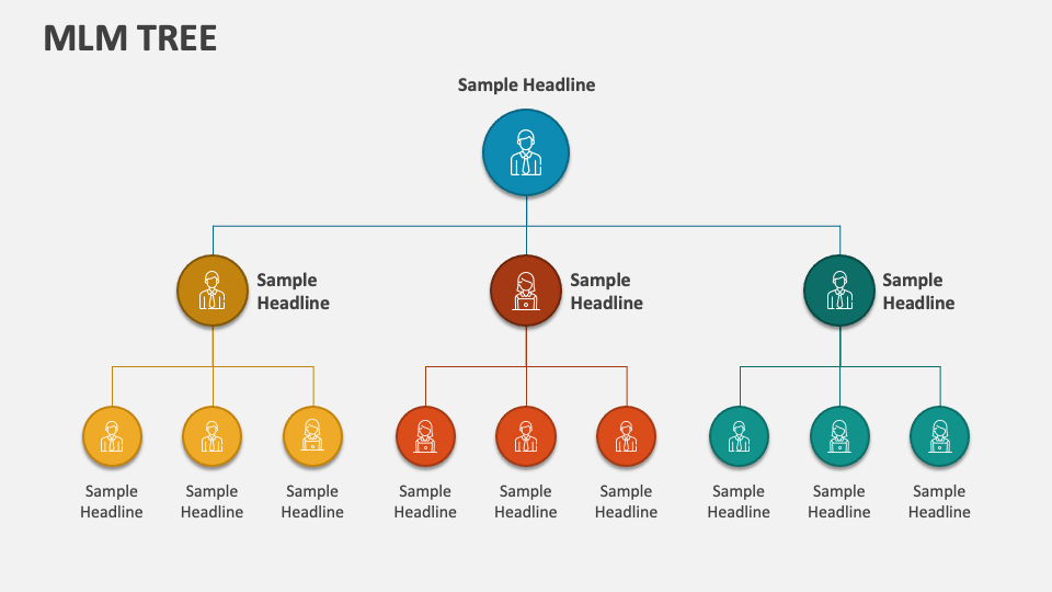 MLM Tree PowerPoint and Google Slides Template - PPT Slides