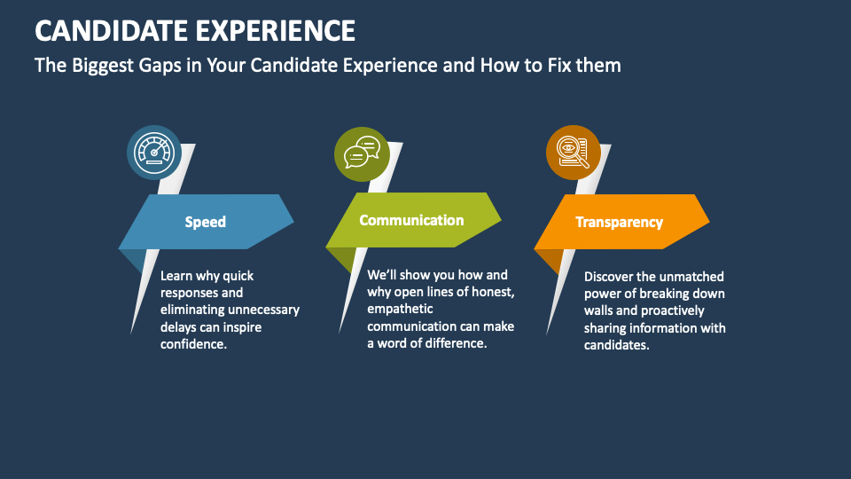 Candidate Experience PowerPoint and Google Slides Template - PPT Slides