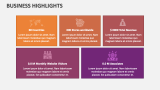 Business Highlights Template for Google Slides and PowerPoint - PPT Slides