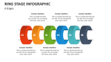 Ring Stage Infographic for PowerPoint and Google Slides - PPT Slides