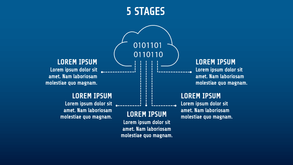 Cloud Technology Theme for PowerPoint and Google Slides - PPT Slides