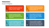Pandemic PowerPoint and Google Slides Template - PPT Slides