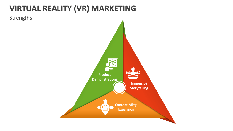 Virtual Reality (VR) Marketing PowerPoint and Google Slides Template ...
