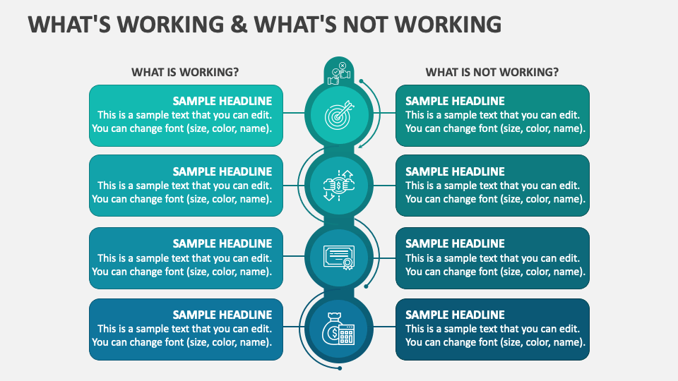 What's Working & What's Not Working PowerPoint and Google Slides ...