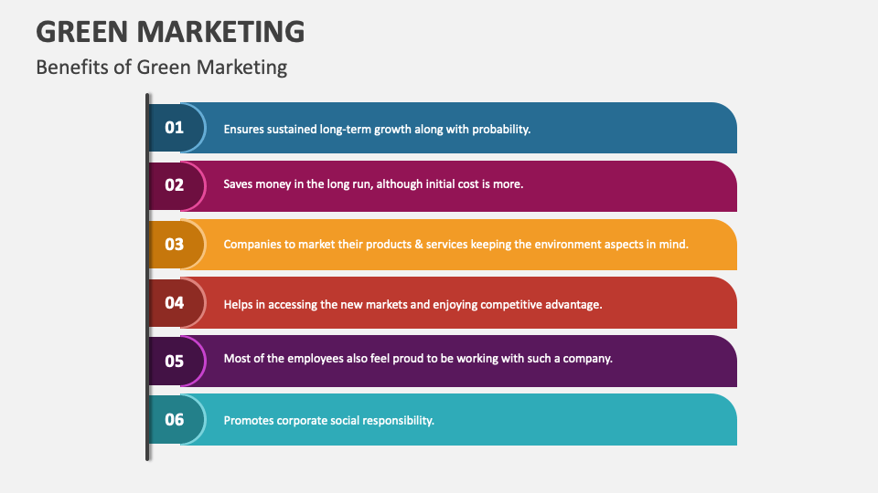 Green Marketing PowerPoint and Google Slides Template - PPT Slides