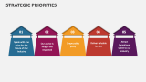 Strategic Priorities Template for PowerPoint and Google Slides - PPT Slides